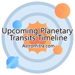 Upcoming Planetary Transits Timeline | Sidereal & Tropical Astrology