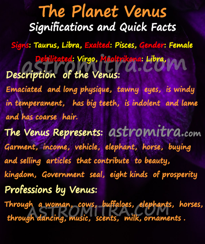The Planet Venus In Astrology Characteristics Personality Traits And